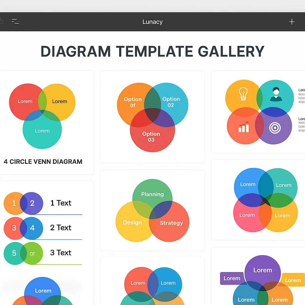 4 Circle Venn Diagram | Create Professional Venn Diagrams with Lunacy
