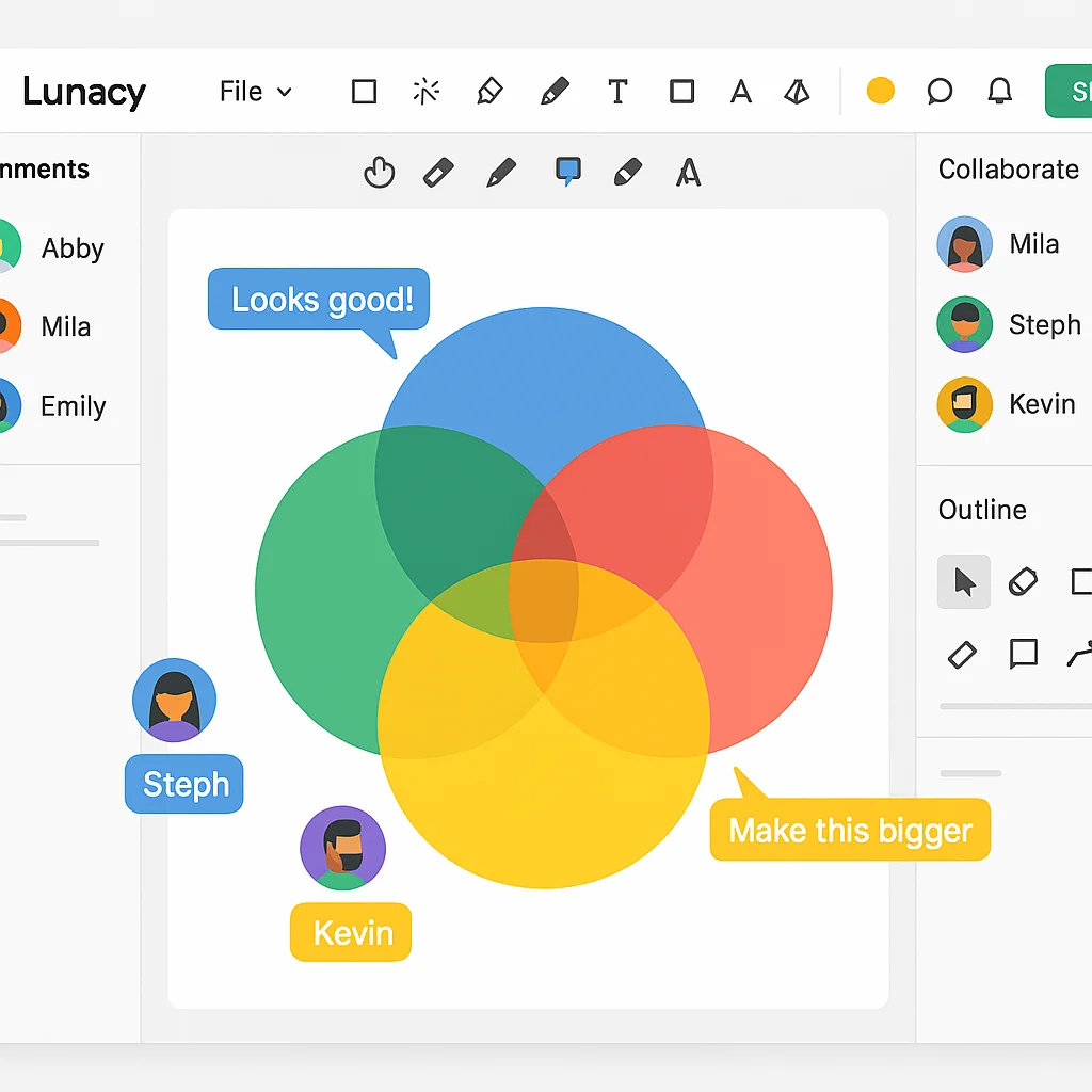 4 Venn Diagram | Create Complex Venn Diagrams with Lunacy Free Software