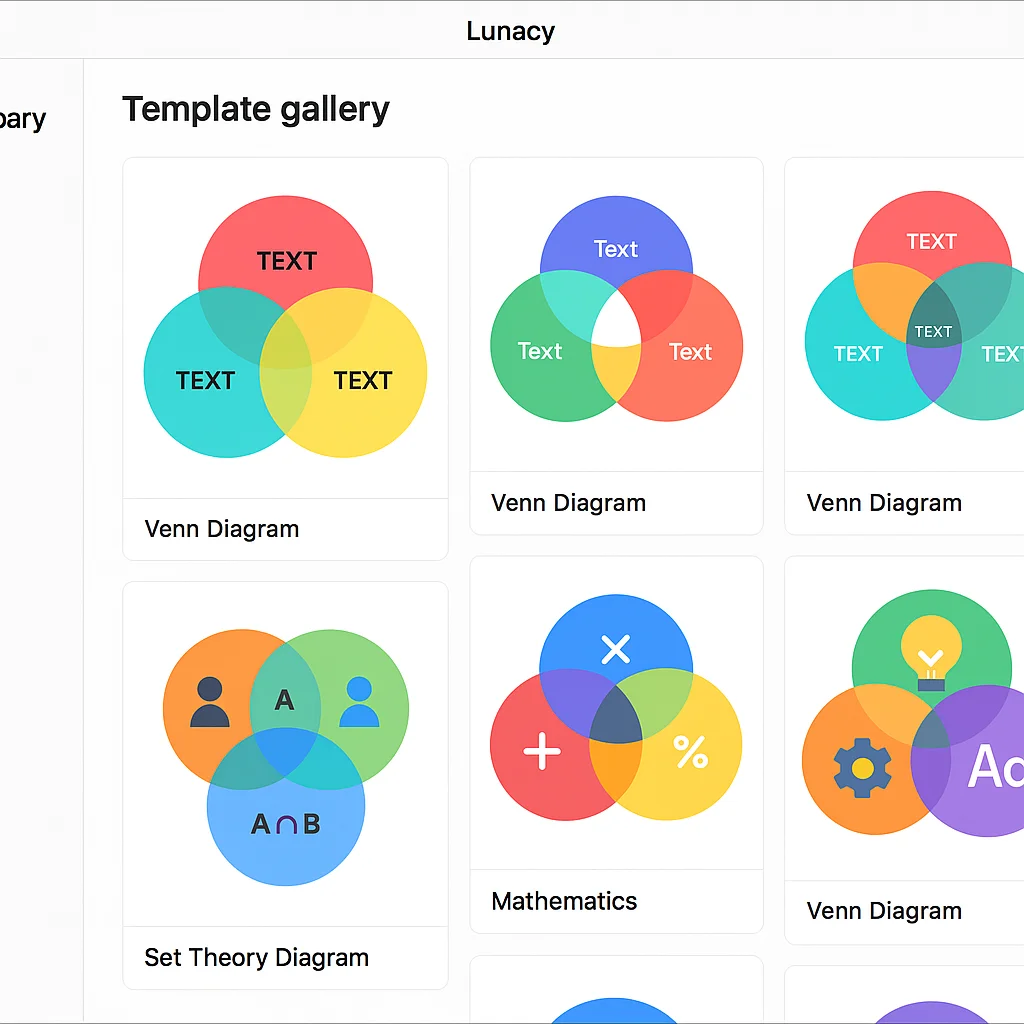 6 Circle Venn Diagram | Create Complex Venn Diagrams with Lunacy