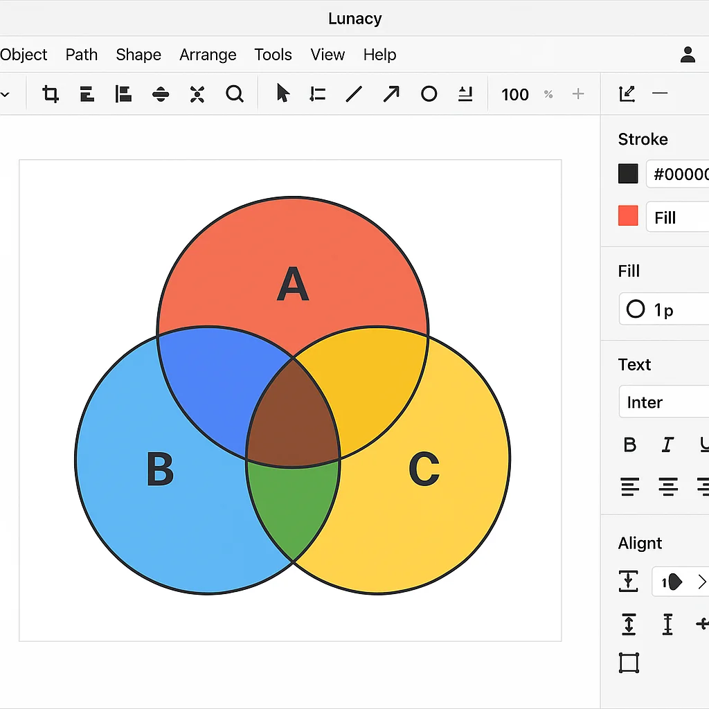 Free Blank Venn Diagram 3 Circles | Create & Print with Lunacy