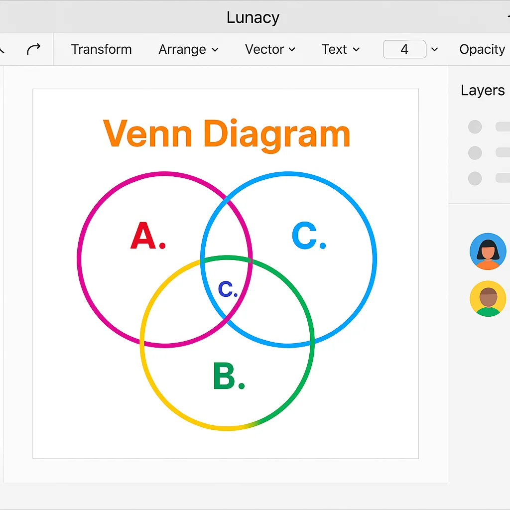 Blank Venn Diagram with Lines | Create & Print Free Templates with Lunacy