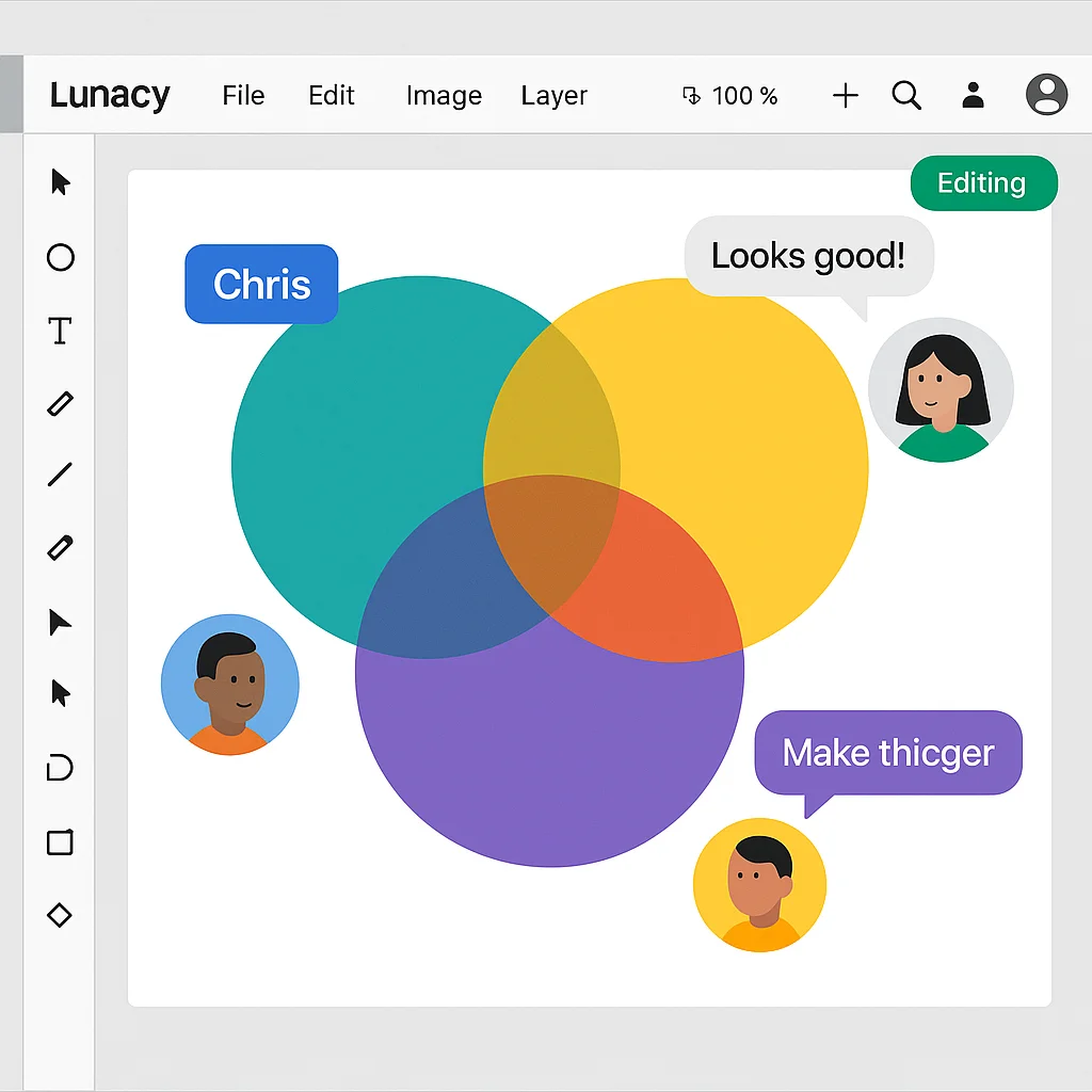 Editable Venn Diagram | Create Free Fillable Venn Diagrams with Lunacy