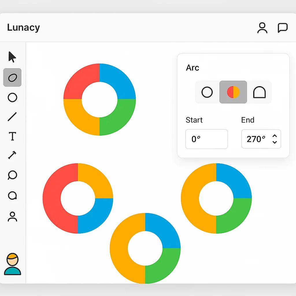 Create Empty Pie Charts | Free Lunacy Design Software