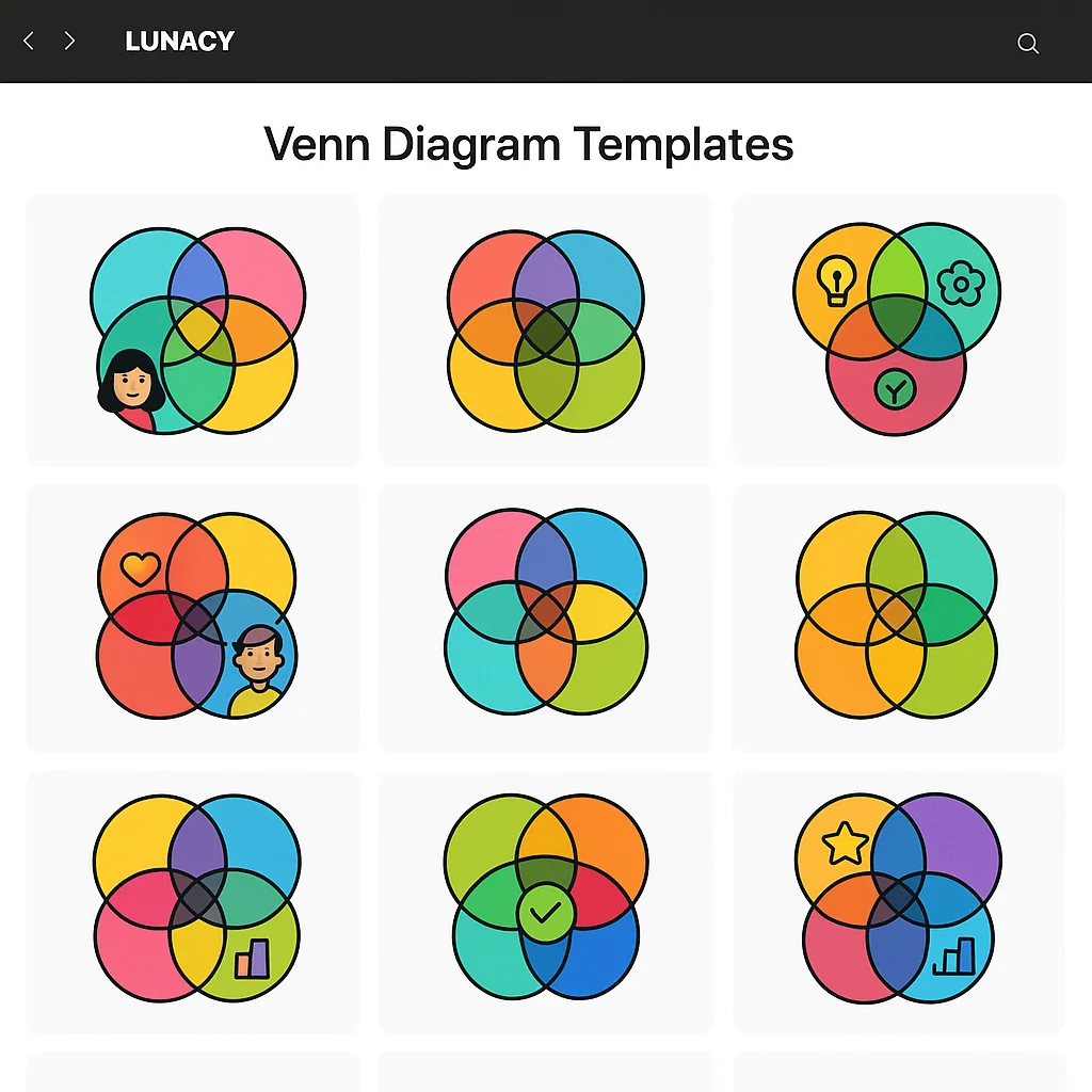 Four Way Venn Diagram | Create Professional Diagrams with Lunacy