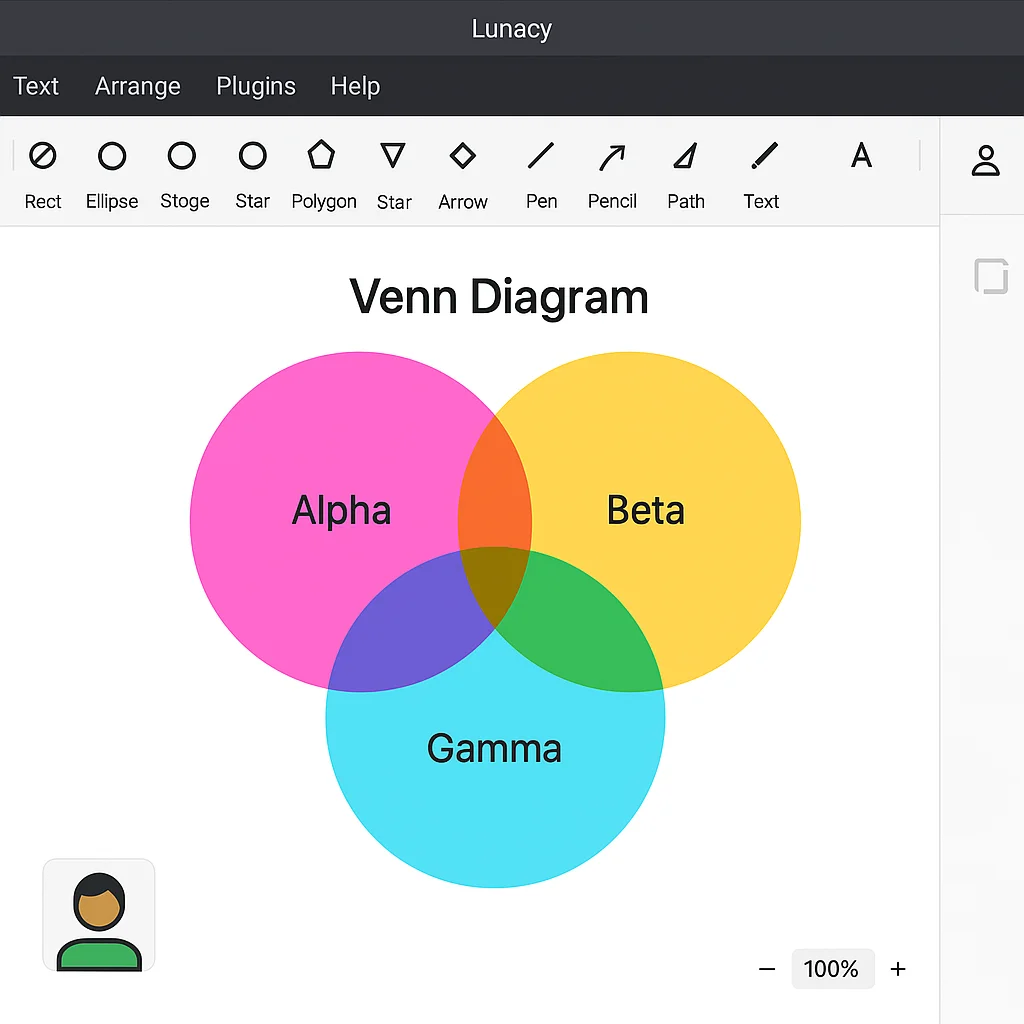 Free Venn Diagram Maker | Create Custom Venn Diagrams with Lunacy