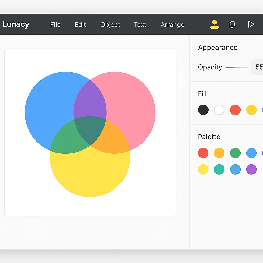 Free Venn Diagram Online Tool | Create Venn Diagrams with Lunacy
