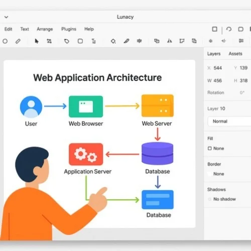 Web Application Architecture Diagram Create With Lunacy Free Software